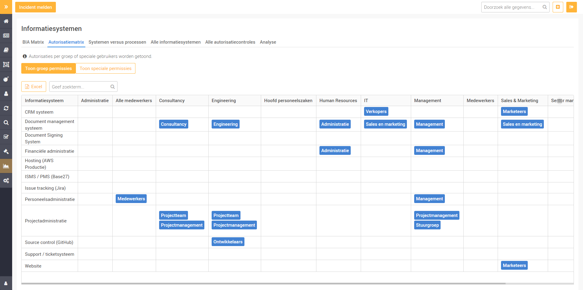 Rollen en verantwoordelijkheden bij informatiebeveiliging | Base27